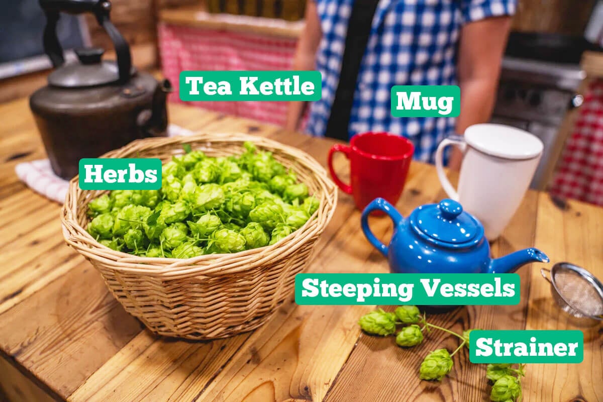 Steeping Tea for Medicinal Purposes — Homesteading Family